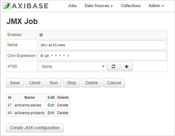 Monitoring ActiveMQ with ATSD | Axibase Collector - ATSD