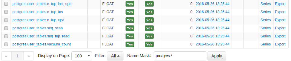 PostgreSQL | Axibase Collector - ATSD