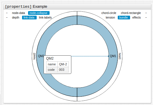 Graph Widget | Axibase Charts - Charts